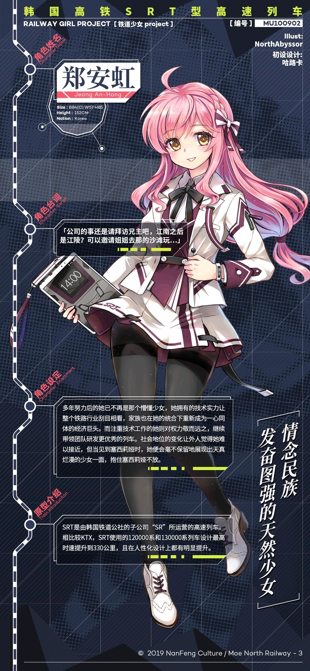 铁道少女project 人物角色介绍图总计（闲的蛋疼）动车篇 - 哔哩哔哩