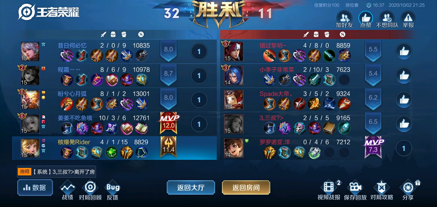 Ohhhhhhh 哔哩哔哩