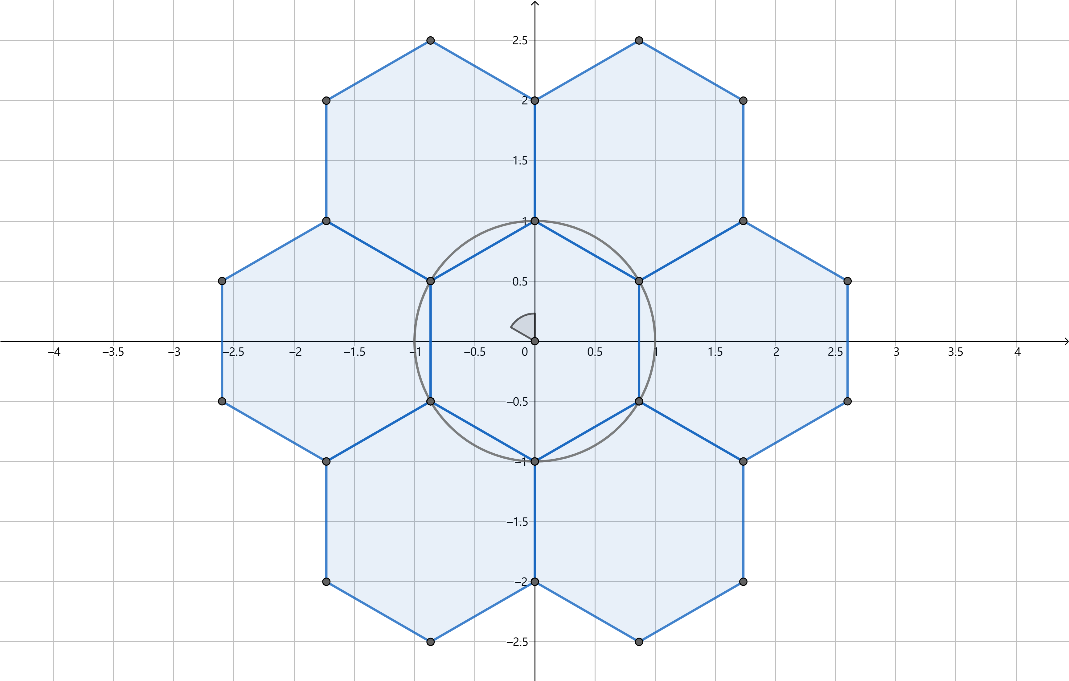 正六边形是完美的平面图形——平面密铺问题引发的思考 - 哔哩哔哩