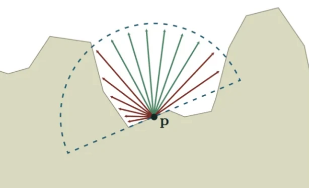 URP | 后处理-SSAO效果 - 哔哩哔哩