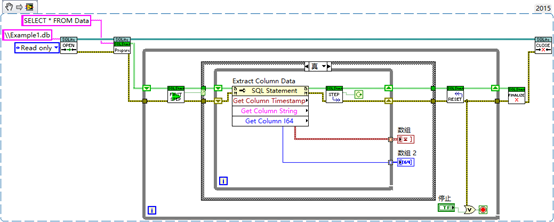 SQLite数据库，LabVIEW使用很方便 - 哔哩哔哩