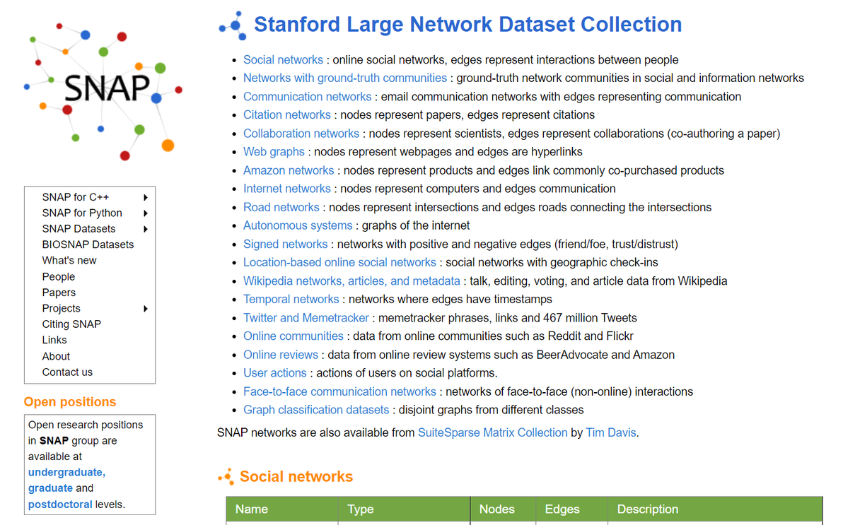 重磅干货：获取真实复杂网络数据集的常用网址 - 哔哩哔哩