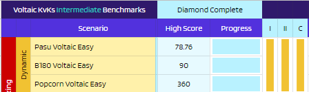 Voltaic Benchmark S3 全项目钻石的感想 - 哔哩哔哩