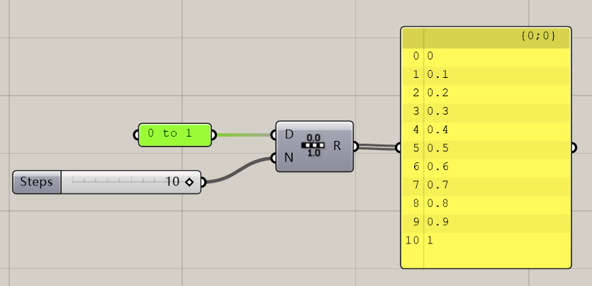 灌汤包的Grasshopper学习笔记以及分享（十六）（Sets/sequence） - 哔哩哔哩
