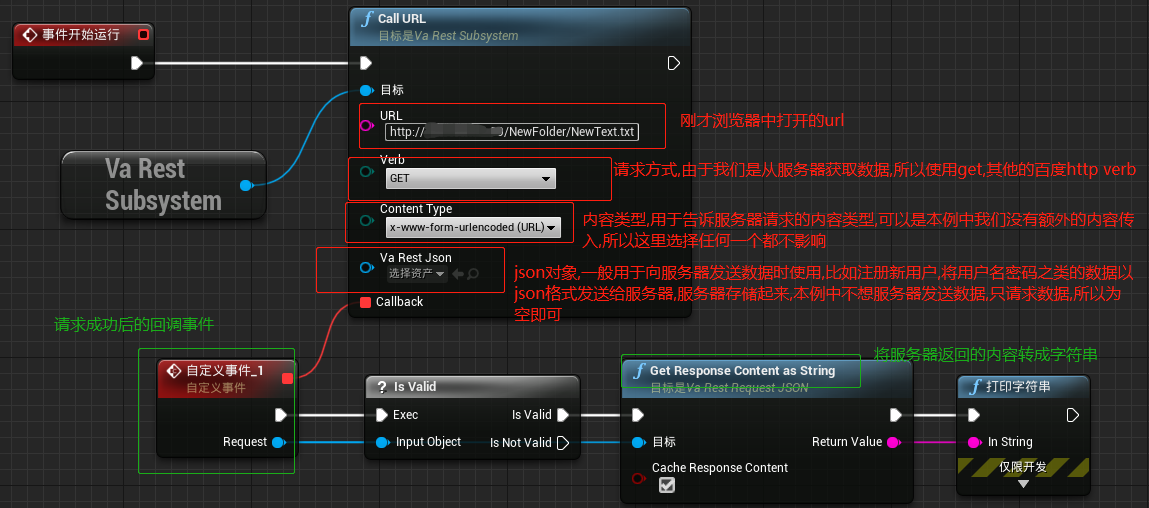 [UE4数据可视化]6.使用HTTP从后台(服务器)获取数据 - 哔哩哔哩