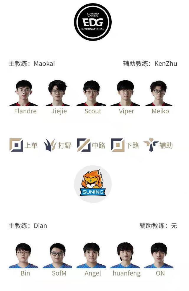 LPL春季赛：EDG冲七连胜，新旧上单对决ViperVS焕烽 - 哔哩哔哩