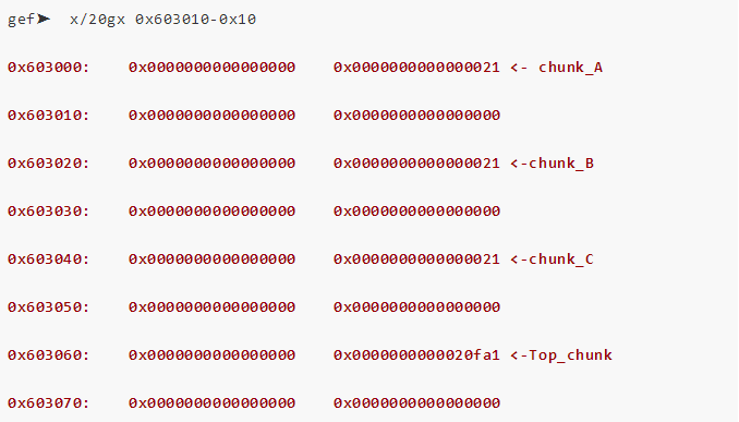 How2Heap堆利用学习笔记 - 哔哩哔哩