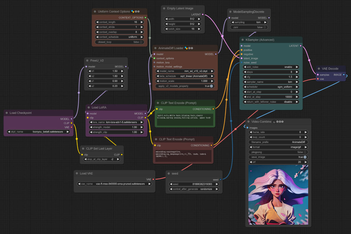 三秒4张图！让 Stable Diffusion 出图速度暴增的新一代生成模型LCM - 哔哩哔哩