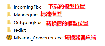 Mixamo转换器（怎么下载一个完美的动画fbx到UE4|UE5） - 哔哩哔哩