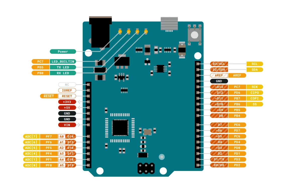 简单自制SDVX手台（控制器） - 哔哩哔哩