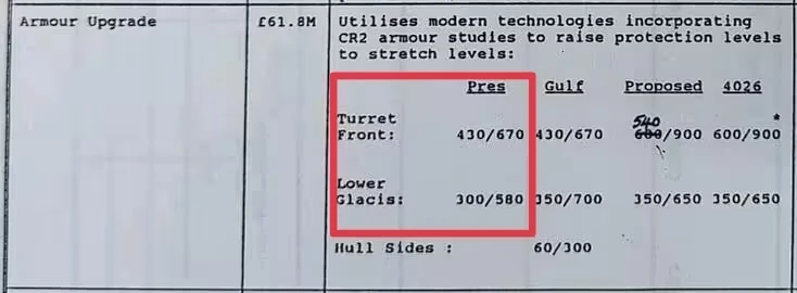 115mm 2A20及125mm 2A26/46滑膛炮早期APFSDS介绍：从3BM3到3BM17 - 哔哩哔哩