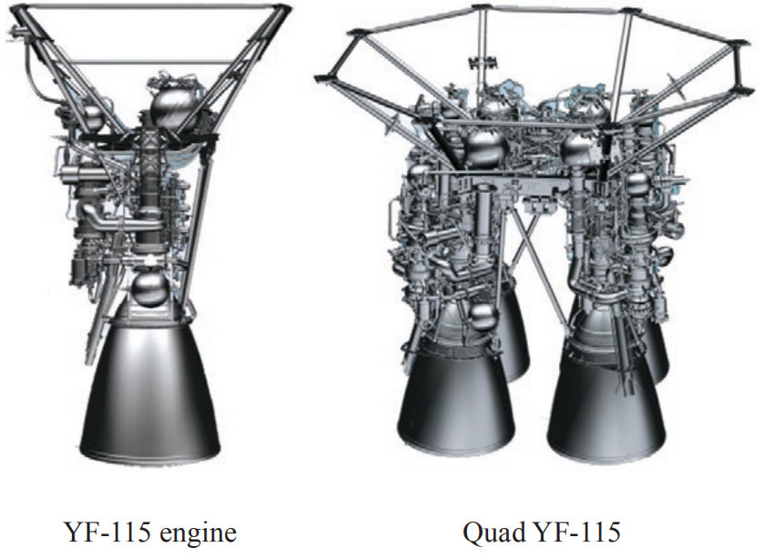 【航天资料2】我国运载火箭液体火箭主发动机技术进展 - 哔哩哔哩