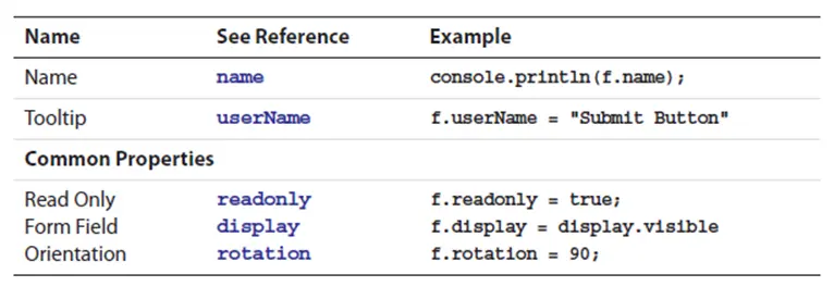 在Adobe Acrobat中使用 JavaScript（2） - 哔哩哔哩