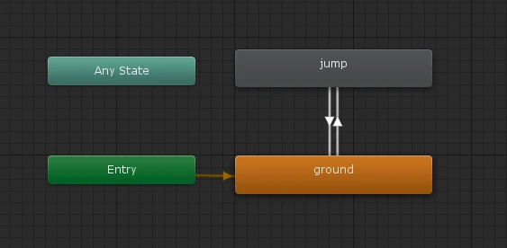 Unity笔记——Animator中Trigger多次触发解决方案（动画重复播放） - 哔哩哔哩