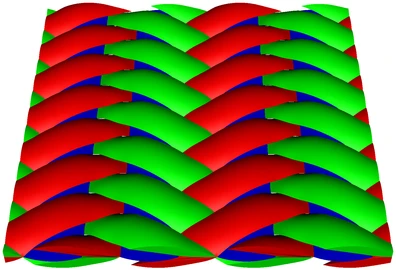 TexGen织物建模与多尺度分析软件（附下载方式） - 哔哩哔哩