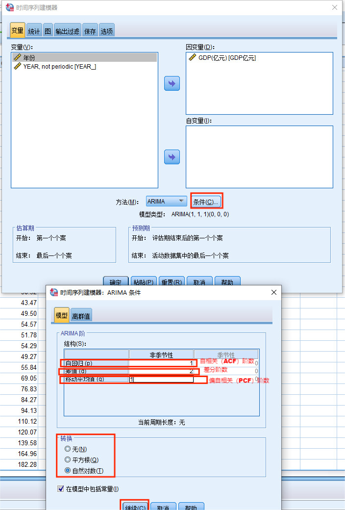 spss操作步骤讲解系列--ARIMA模型 - 哔哩哔哩