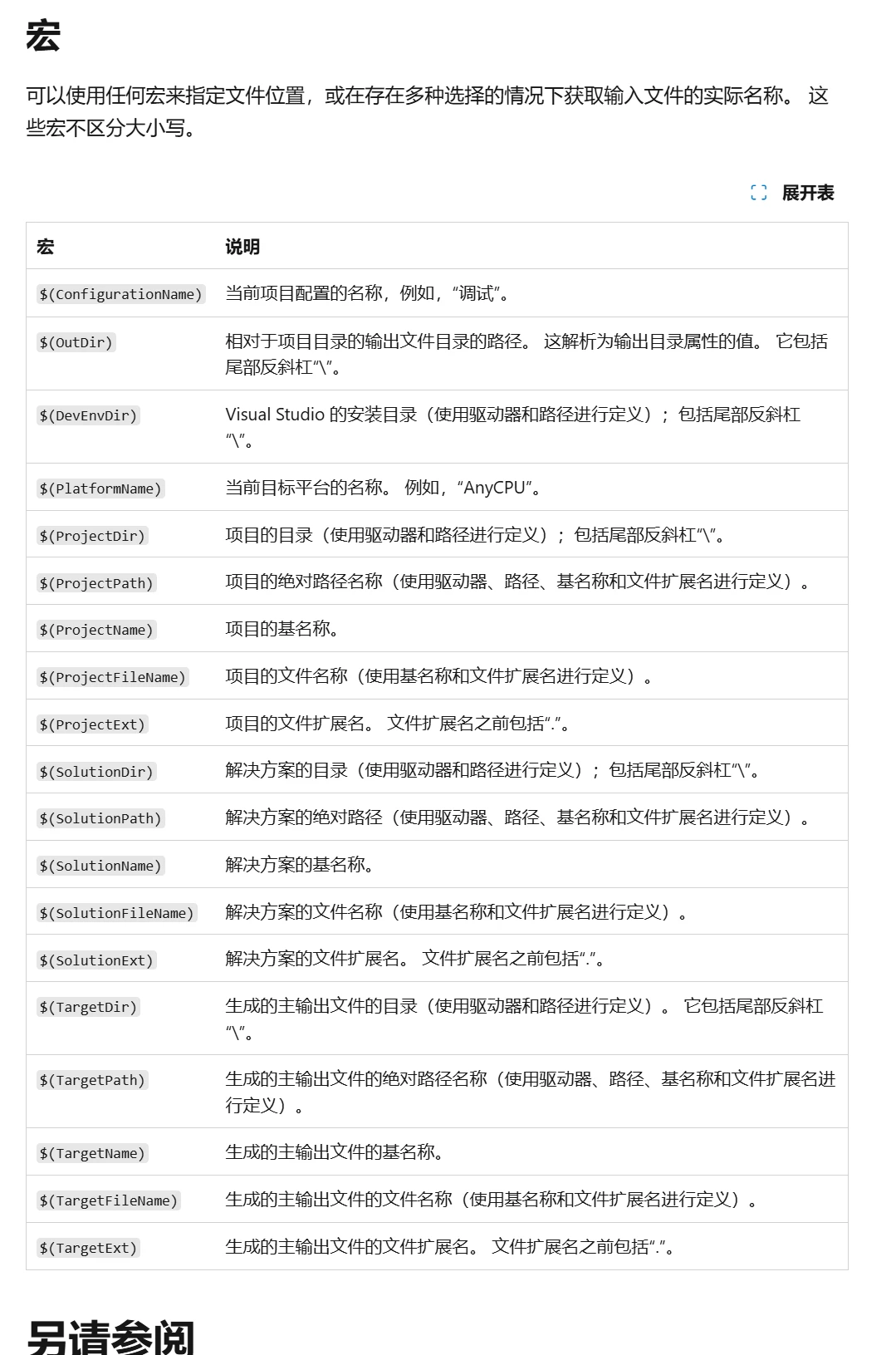 Vs项目生成成功时,将dll或其他文件复制进特定文件夹 哔哩哔哩