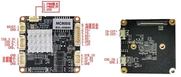 Openipc fpv开源高清图传 复用监控成品硬件清单 - 哔哩哔哩