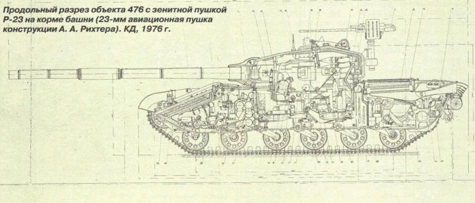 T-64主战坦克发展史与型号辨析大全 - 哔哩哔哩