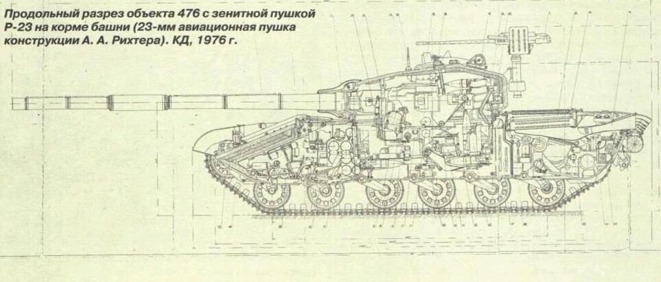 T-64主战坦克发展史与型号辨析大全 - 哔哩哔哩