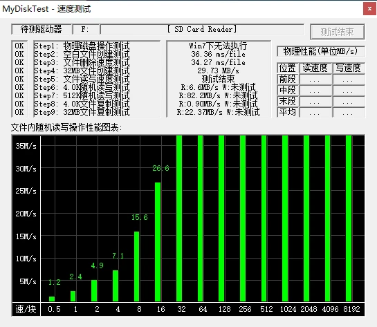 MoveSpeed移速400g内存卡开箱及简测 - 哔哩哔哩