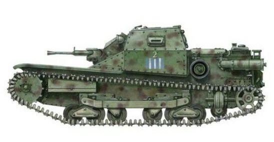 意大利cv3（L3）系列坦克辨别 - 哔哩哔哩