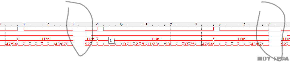 在线调试工具(SIGNALTAP chipscope vivado)问题【汇总帖】 - 哔哩哔哩