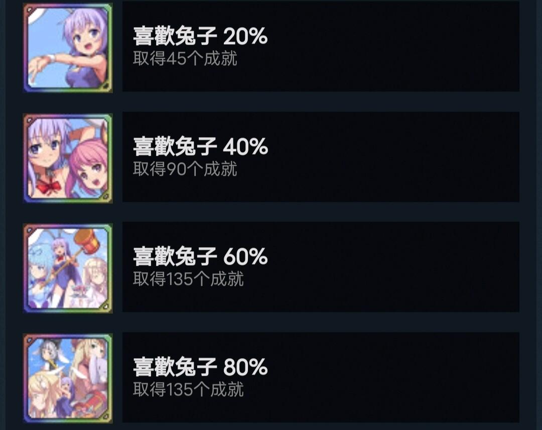 Rabi-Ribi！全成就指南下篇 - 哔哩哔哩