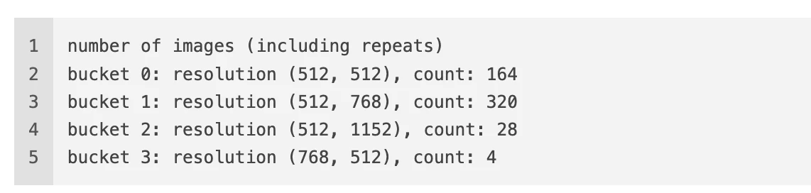 Stable Diffusion 训练指南 (LyCORIS) - 哔哩哔哩