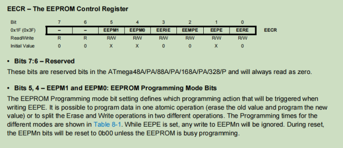 浅读GRBL — eeprom篇（结合328p数据手册） - 哔哩哔哩
