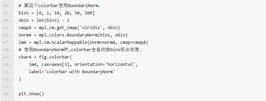 科学数据可视化-如何使用Python的matplotlib库的figure.add_axes函数设置colorbar位置 - 哔哩哔哩