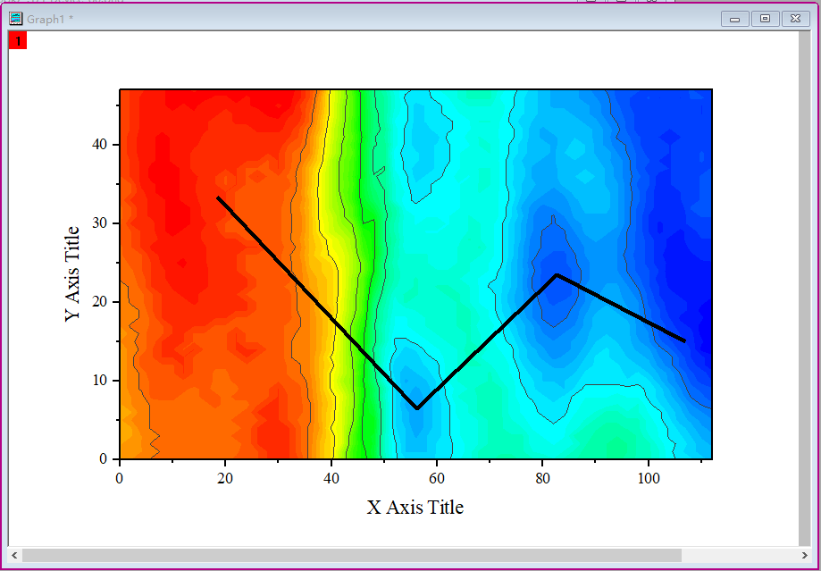 Origin插件：二维折线剖面图（Polyline Profiles） - 哔哩哔哩