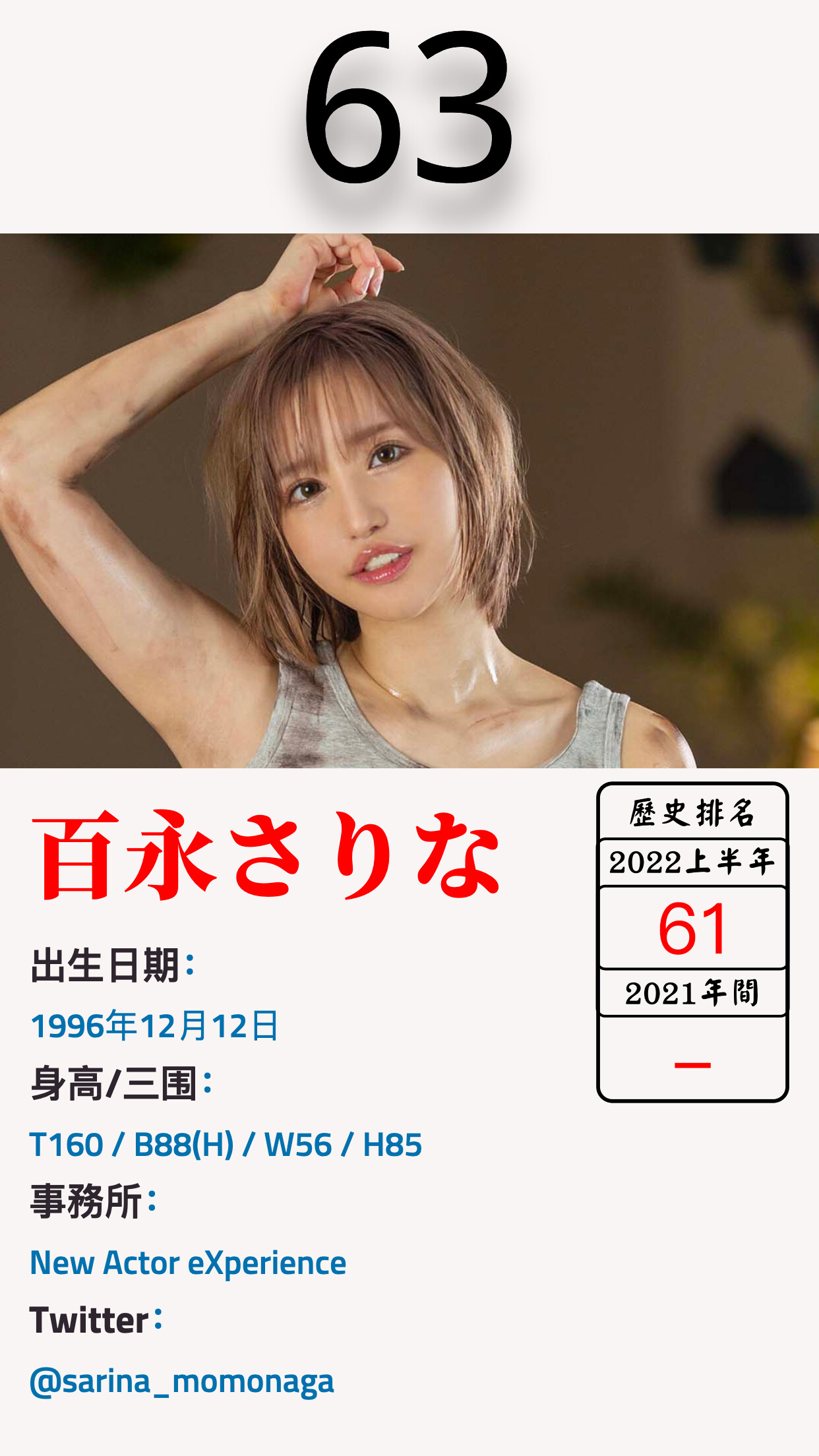 FANZA通贩2022年间女优 TOP200 - 哔哩哔哩