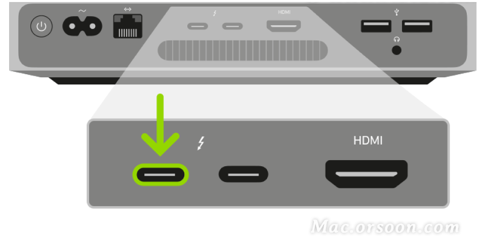 Apple Configurator 2使用教程: 如何修复或恢复搭载 Apple 芯片的 Mac！ - 哔哩哔哩