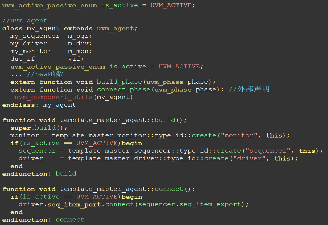 UVM基础-组件（driver、monitor、agent...） - 哔哩哔哩
