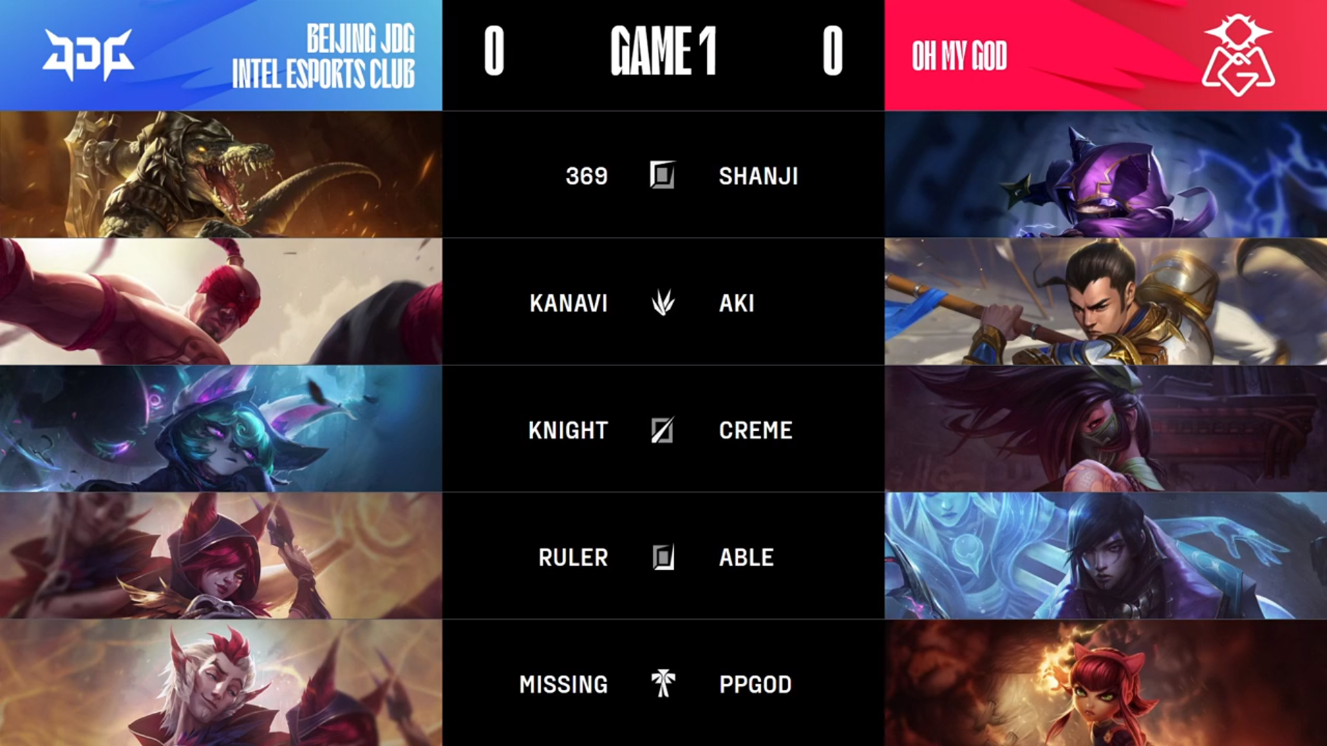 死于傲慢，又见爆冷！黑暗之光鏖战三局，战胜纸面最强的JDG！ - 哔哩哔哩