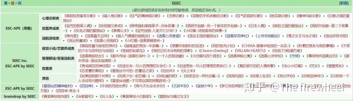 从绅士到乙女：一位国内玩家视角下的ADV游戏公司SEEC Inc.变迁史 - 哔哩哔哩