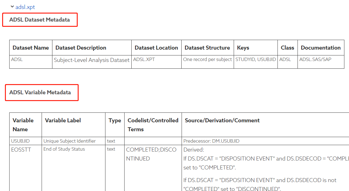 CDASH、SDTM、ADaM 基本概念（图表） - 哔哩哔哩