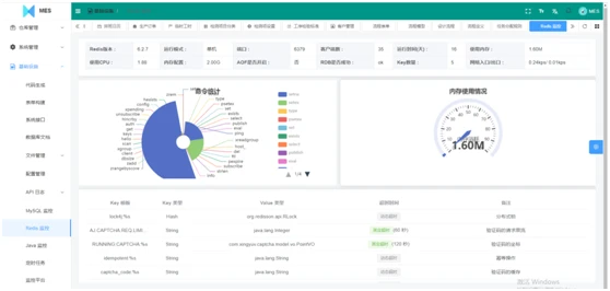 MES制造管理系统源码 采用java+springboot+vue.js+uniapp开发的一整套云MES系统源码 - 哔哩哔哩