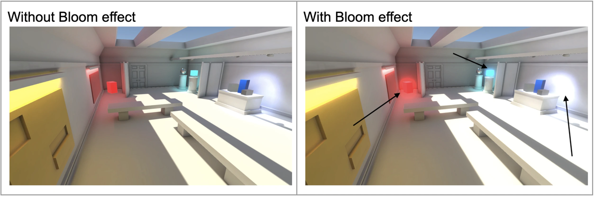Unity 后处理（Post-Processing） -- （2）创建后处理配置文件 - 哔哩哔哩