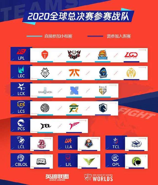 LGD-Peanut两天Rank40局，网友：宁王有人家一半努力都不喷他了！ - 哔哩哔哩