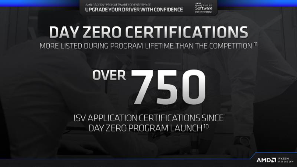 AMD 发布Radeon Pro Software for Enterprise 19.Q2驱动程序 - 哔哩哔哩