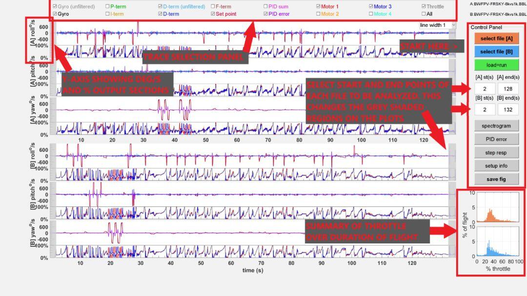 【PIDtoolbox】用户指南 - 哔哩哔哩