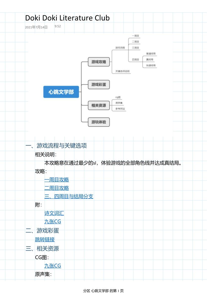 ddlc全攻略及多种结局达成方法 - 哔哩哔哩