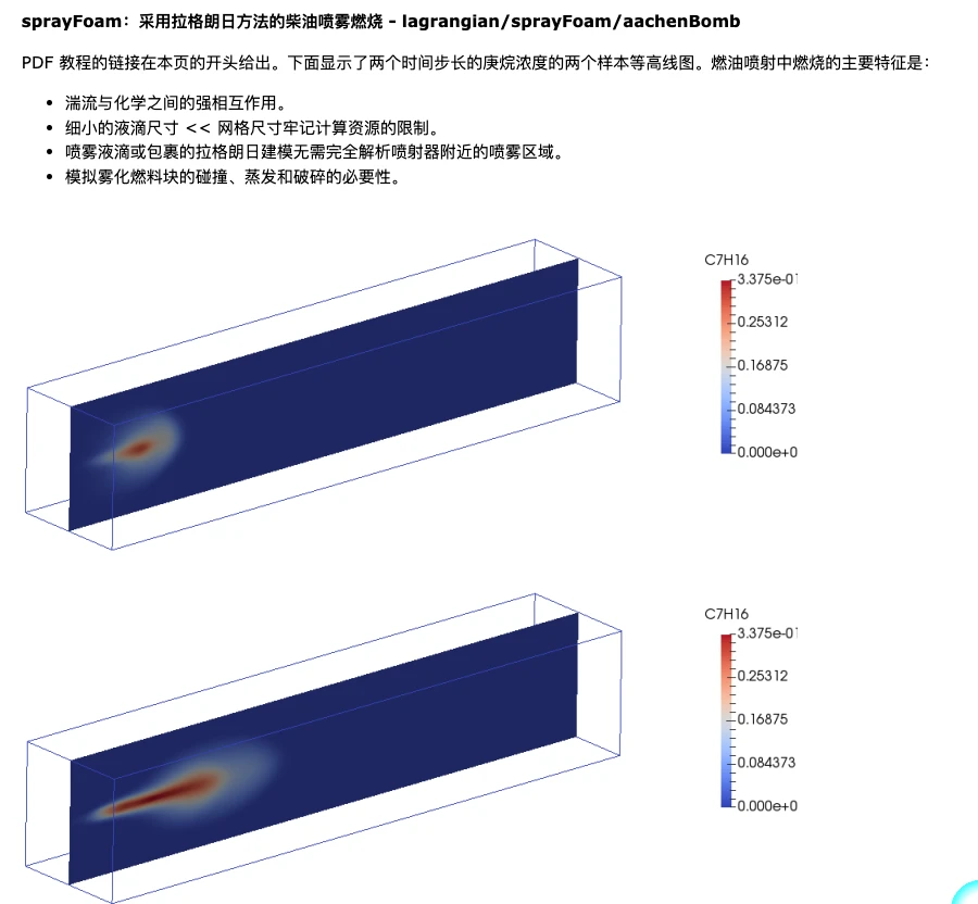 openfoam和flunet的燃烧模型与理论 - 哔哩哔哩
