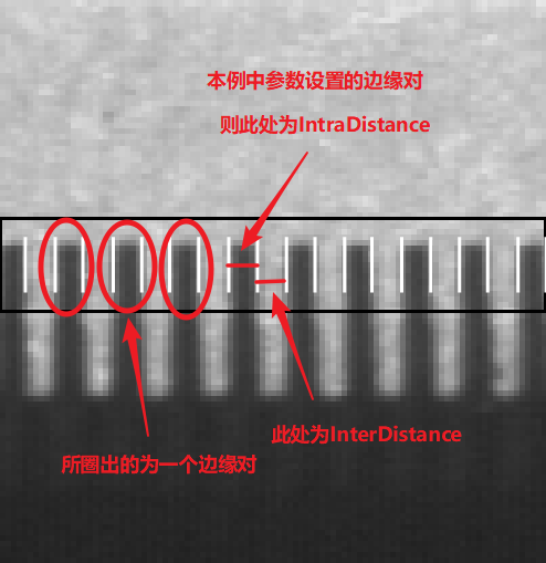 Halcon 1D测量笔记 - 哔哩哔哩