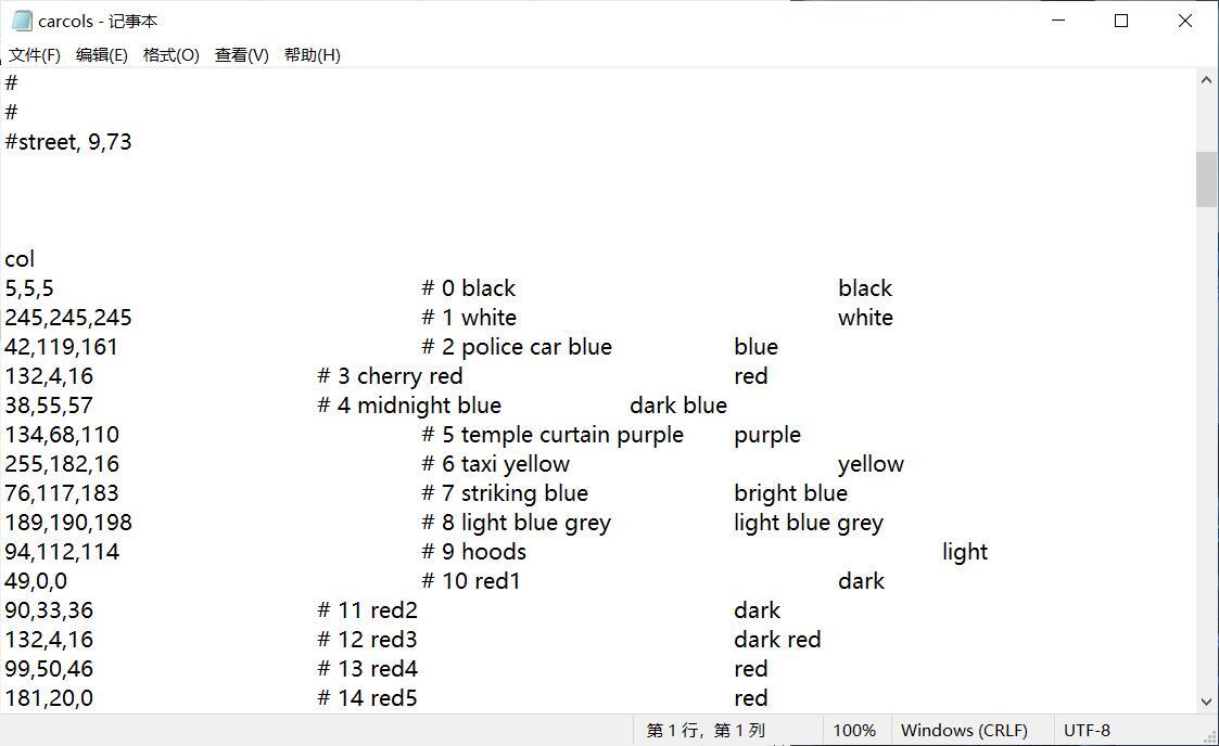 GTAVC | 如何在Carcols中添加自己喜欢的颜色 - 哔哩哔哩