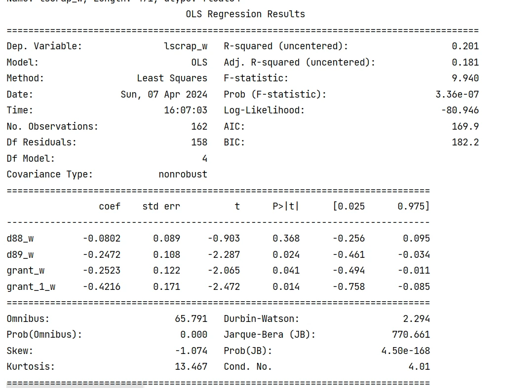 【Python计量】linearmodels面板数据回归（一） - 哔哩哔哩