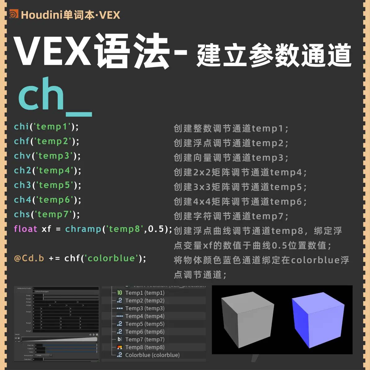 Houdini VEX 基本语法与常用命令速查 #Houdini单词本 - 哔哩哔哩