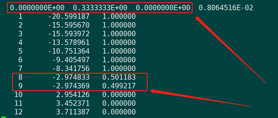 基于qvasp绘制三维能带和狄拉克锥 - 哔哩哔哩